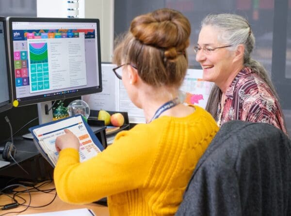 Our work - Murray PHN